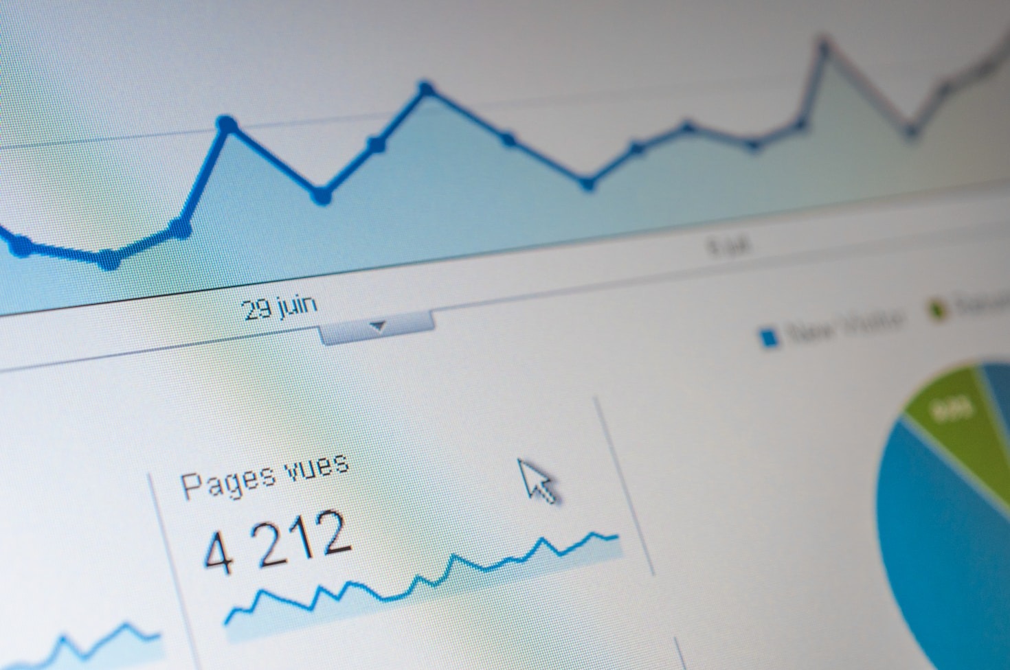 The Power Of Data Visualization Techniques